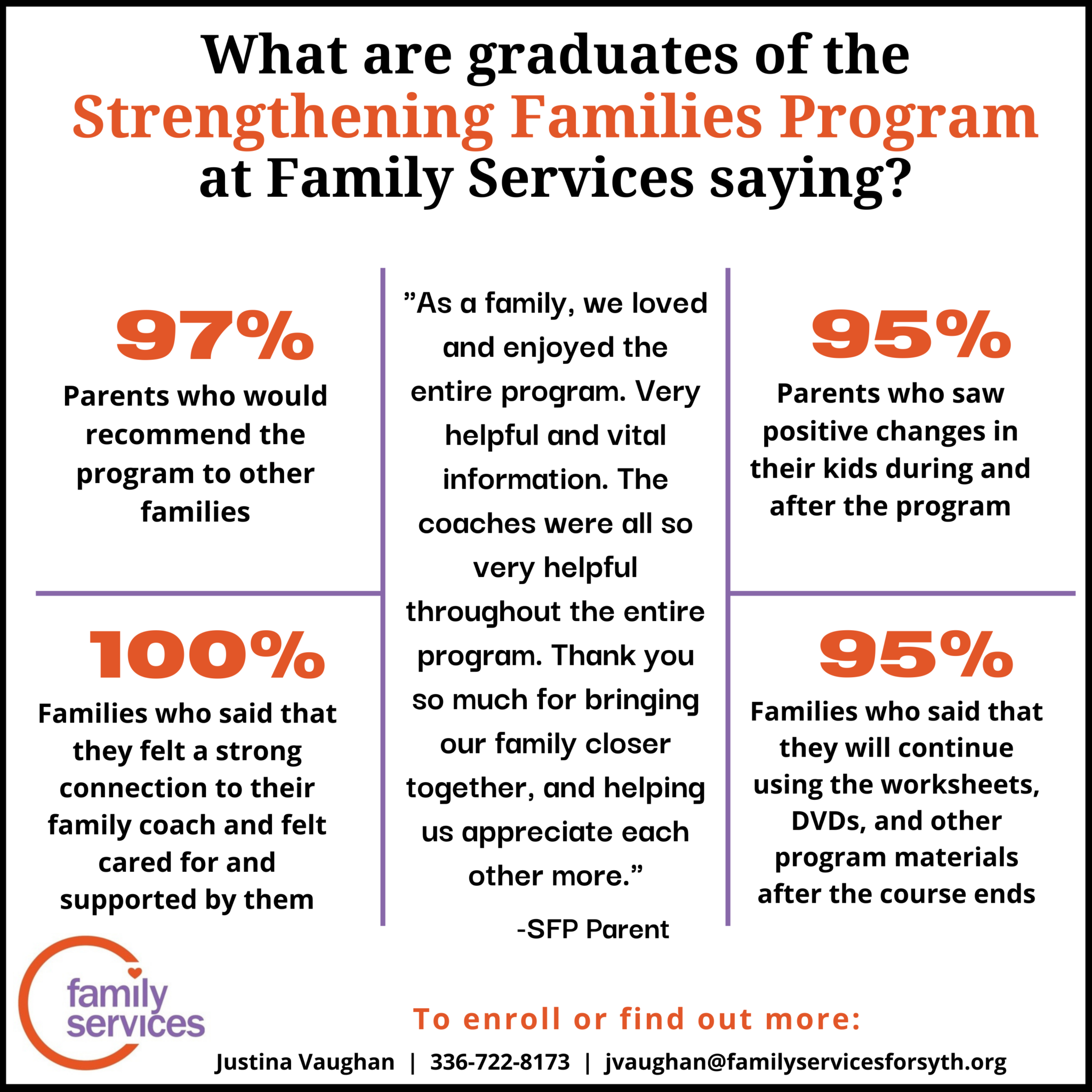 Strengthening Families Program - Family Services